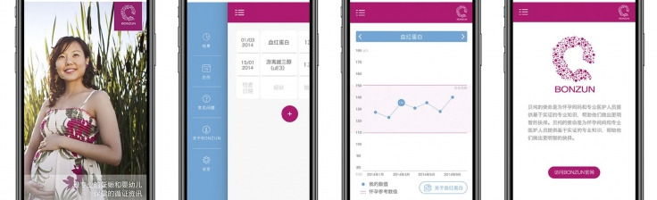 Mobile App UI / UX | Creativoo Creative Consultancy