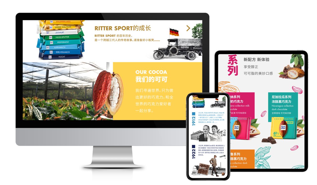 Brand Localization & Brand Building | Creativoo Creative Consultancy