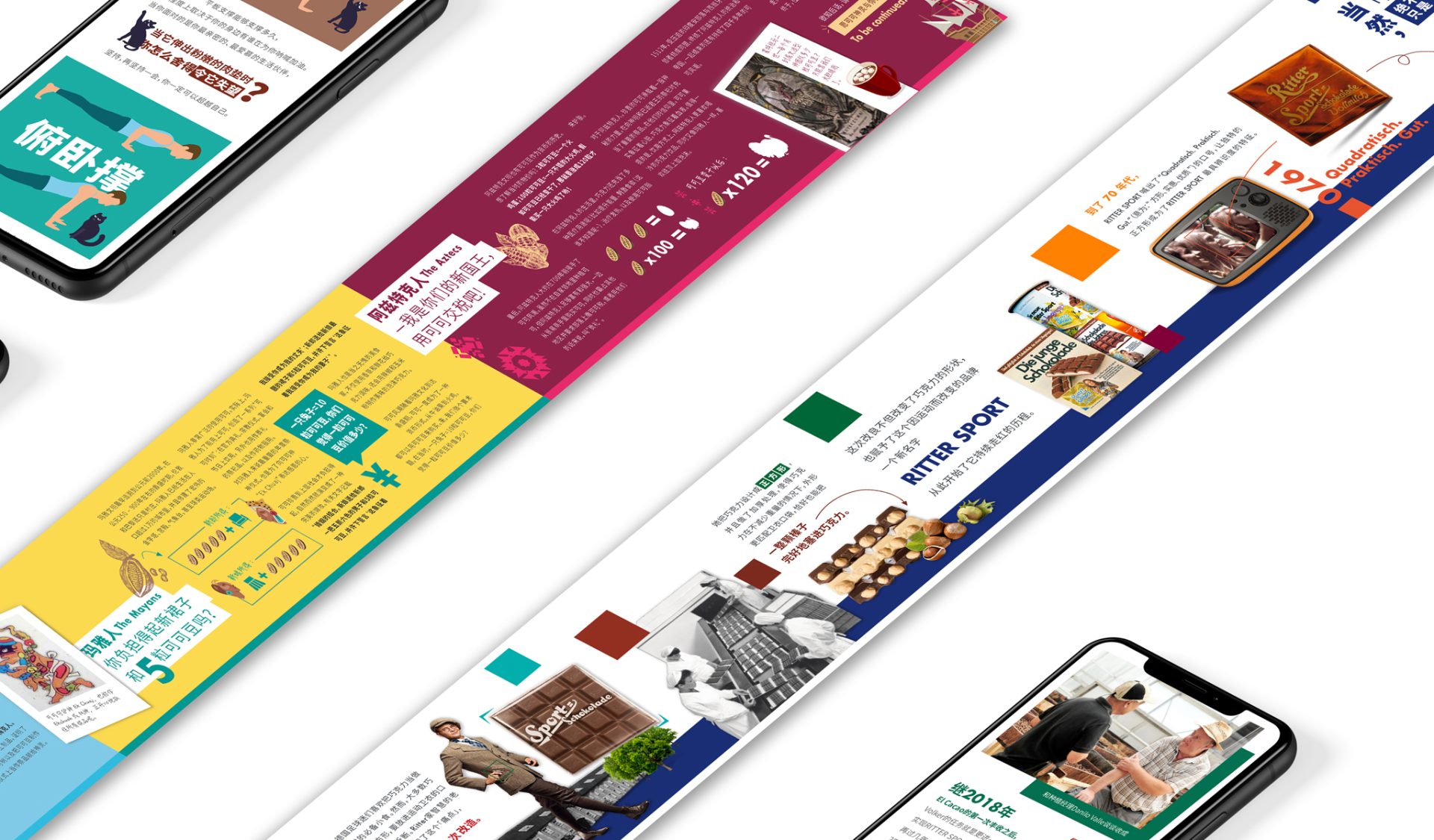 Brand Localization & Brand Building | Creativoo Creative Consultancy